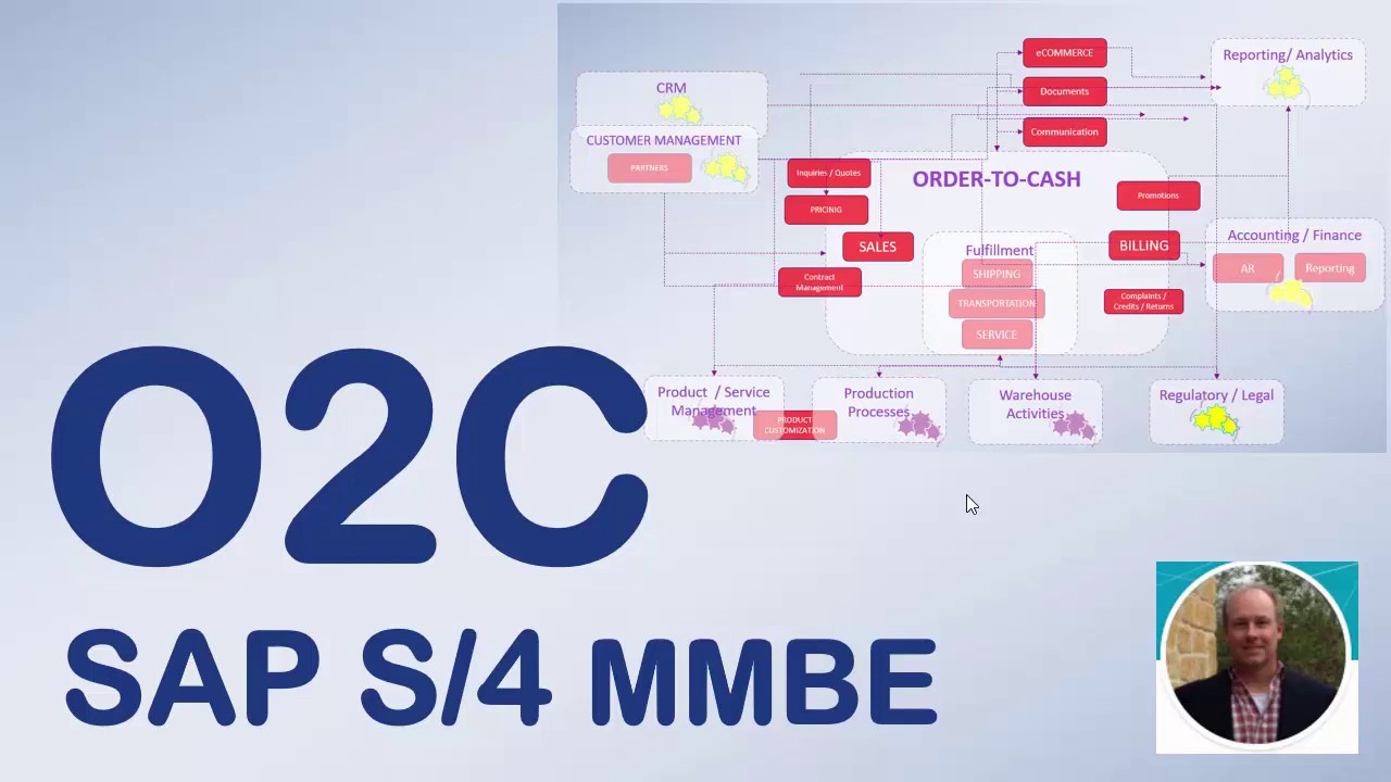 SAP S4 HANA transaction MMBE - YouTube