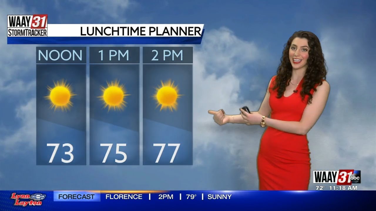 Grace's Tuesday Afternoon Forecast 4.18.23 - YouTube