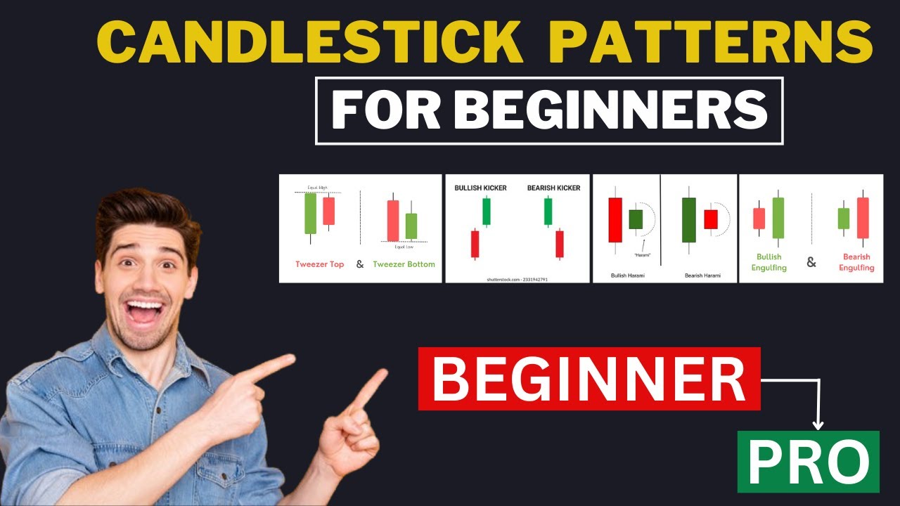 Candlestick Patterns Explained A Beginner's Guide to Successful Trading ...