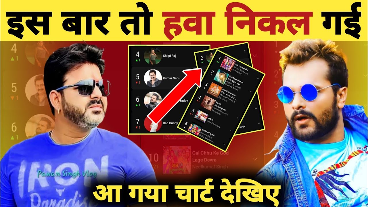 Top 10 Music Chart New Video Pawan Singh Khesari top-10-music-chart-new-video-pawan-singh-khesari