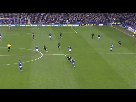 McManaman goal Everton vs Wigan, FA Cup Sixth Round | FATV