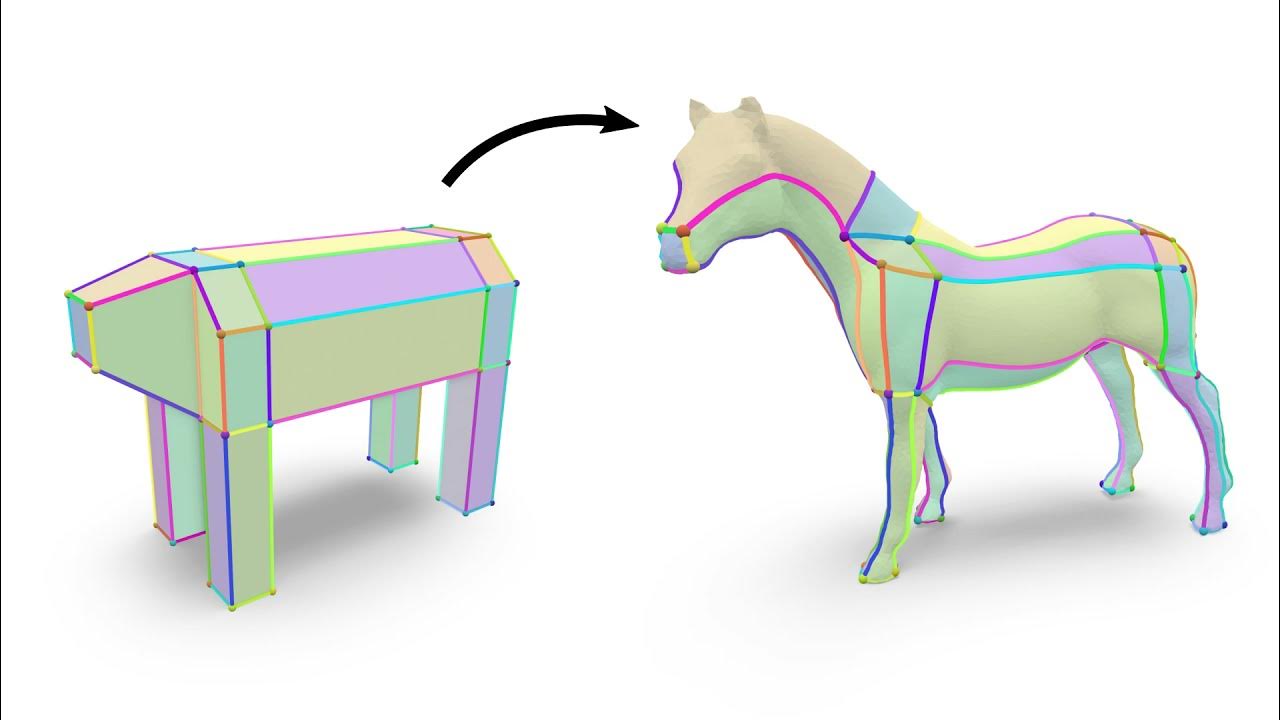 [Eurographics 2021] Teaser: Layout Embedding via Combinatorial Optimization - YouTube