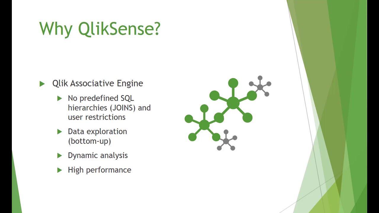 QlikSense : Business Intelligence and Data Visualization with QlikSense - YouTube