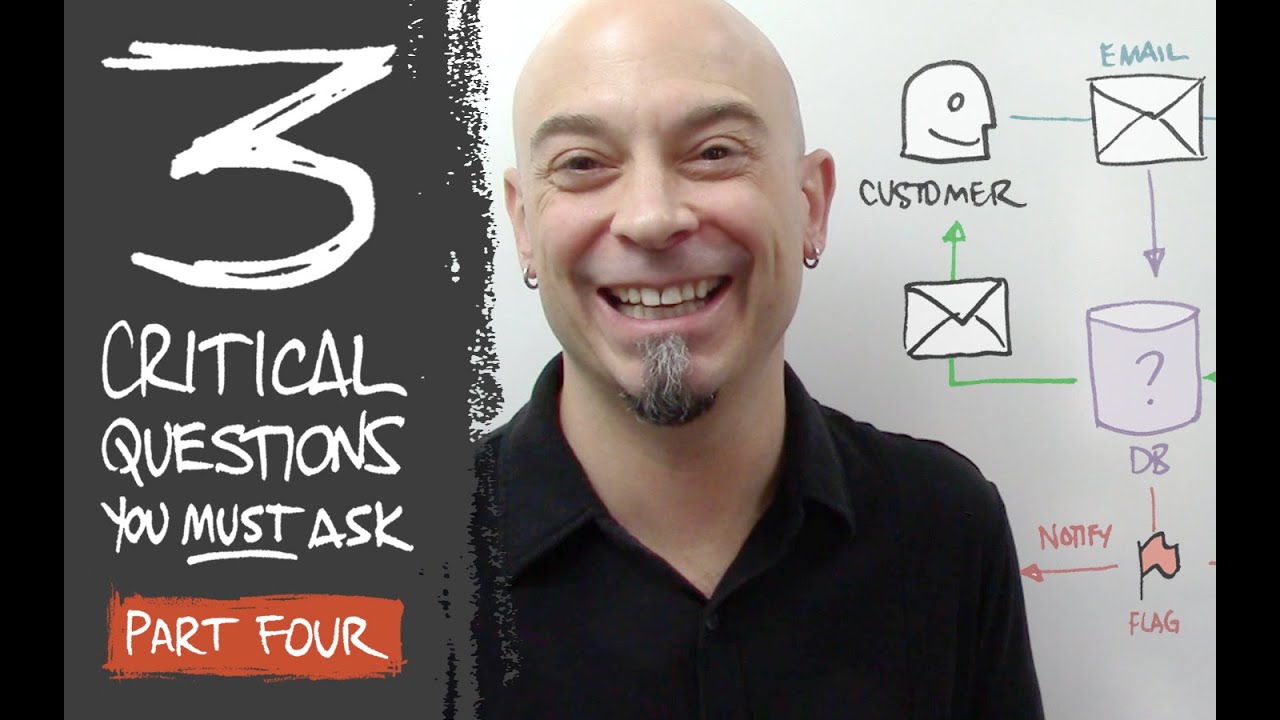 Eliminating Misunderstanding: What Are We Creating? (3 Critical UX ...