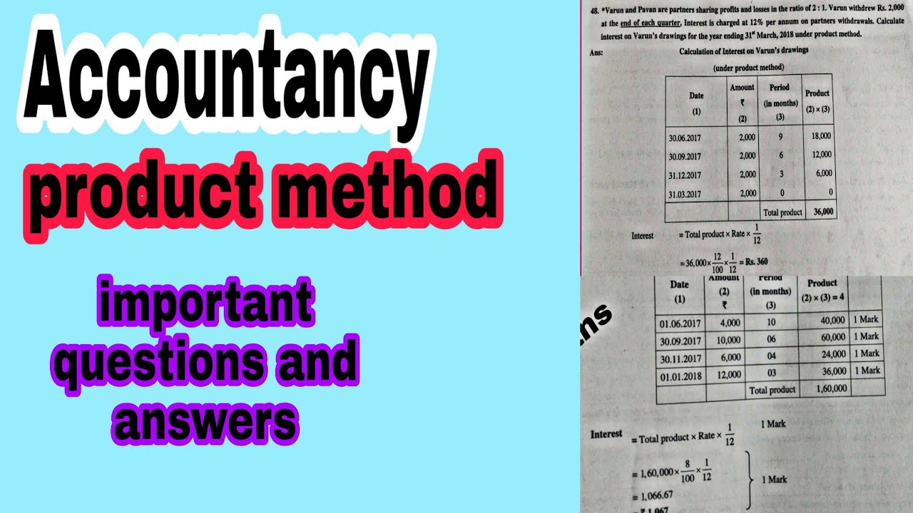 Accountancy #pallavipallavi product method important questions - YouTube