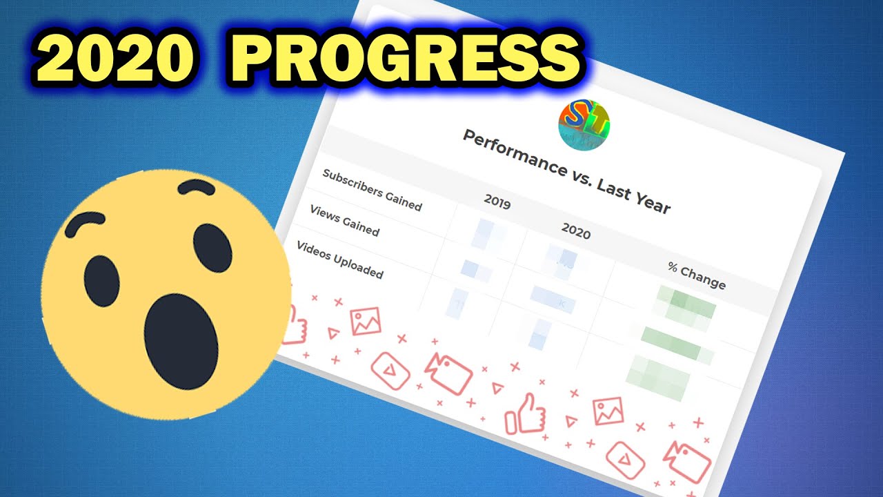 TAKING A LOOK AT THE PROGRESS I MADE IN 2020 - YouTube
