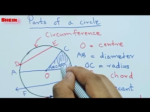 Basic Geometry/ Concepts of circle - YouTube