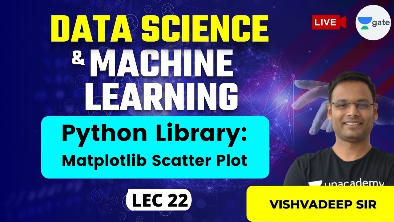 Python Library: Matplotlib Scatter Plot | L 22 | Data Science & Machine ...