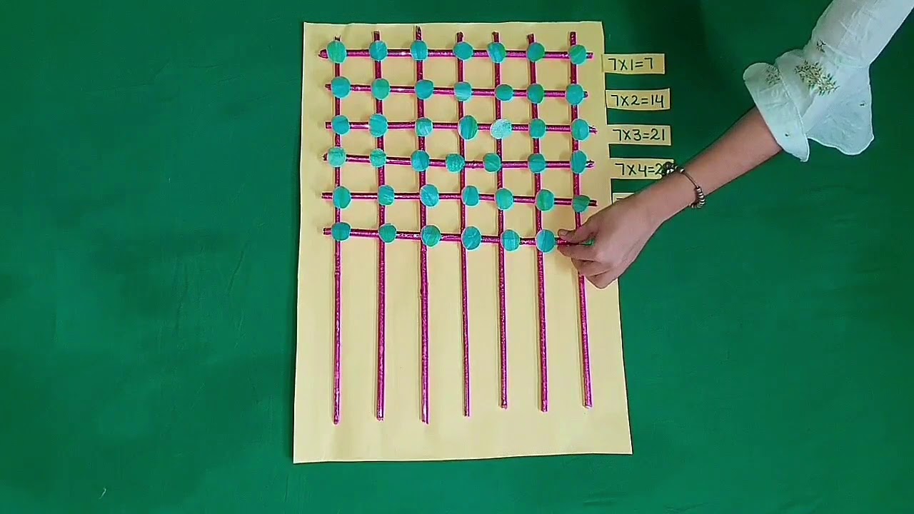 To Develop The Understanding Of Tables In English YouTube to-develop-the-understanding-of-tables-in-english-youtube