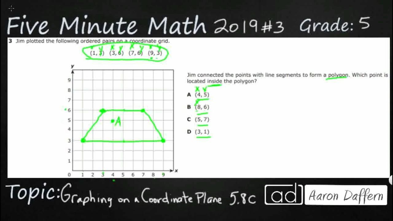 5th Grade STAAR Practice Graphing on the Coordinate Plane (5.8C - #8 ...