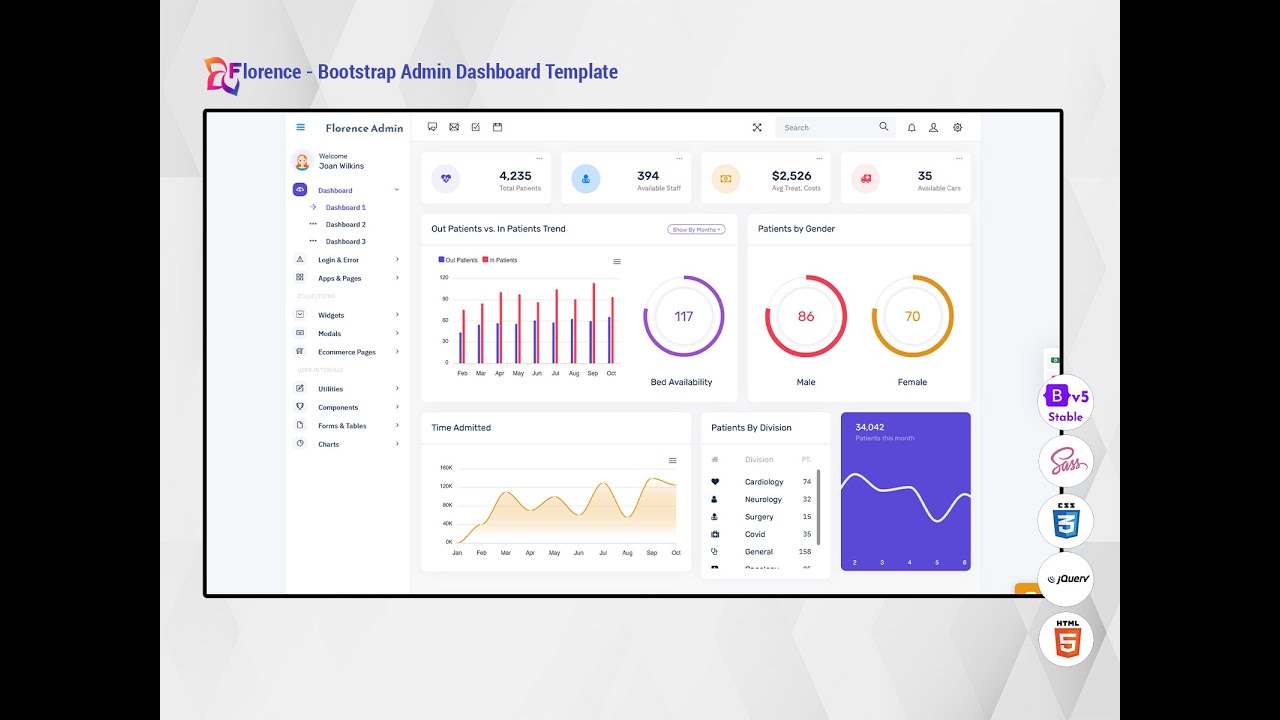 Florence Admin - Bootstrap 5 Admin Panel With New Software Dashboard ...