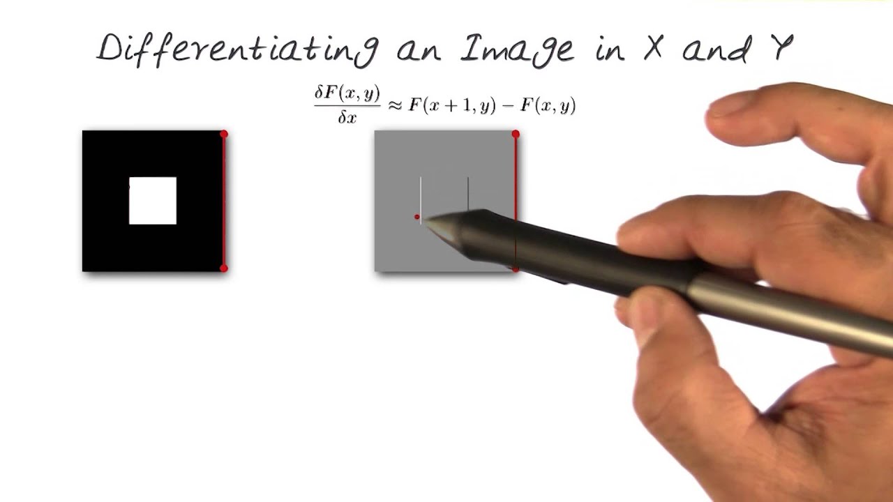 Differentiating an Image in X and Y - YouTube