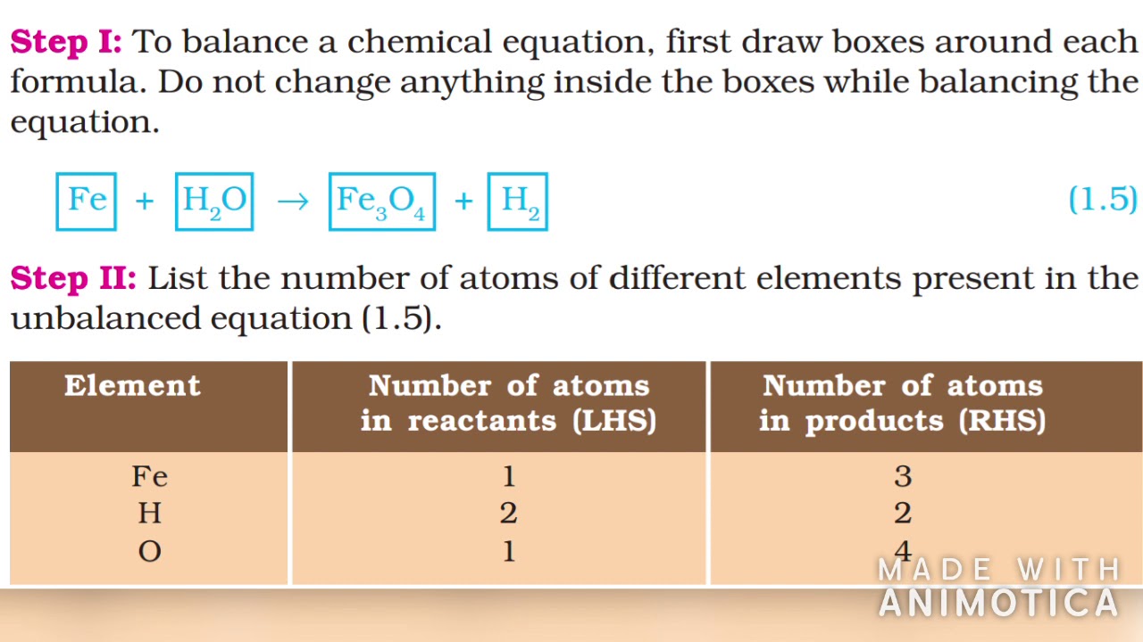 Balanced Chemical equation| Chemistry Class 10| - YouTube