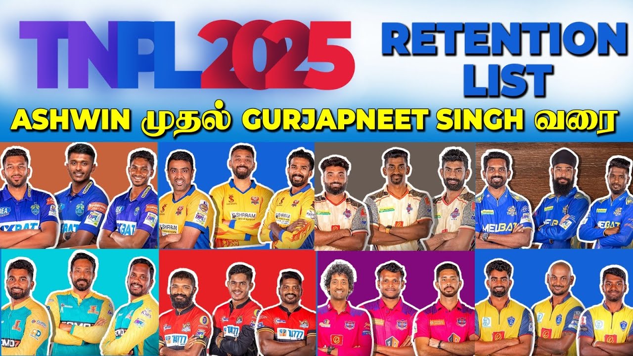TNPL 2025 All Teams Retention List Tamilnadu Premier League Auction tnpl-2025-all-teams-retention-list-tamilnadu-premier-league-auction