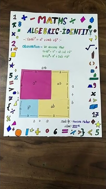 Maths activity 1(to verify the algebraic Identity) - YouTube
