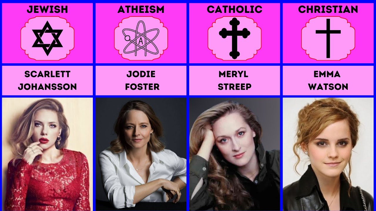 List of Most Beautiful Hollywood Actresses Religion | The Faiths of ...