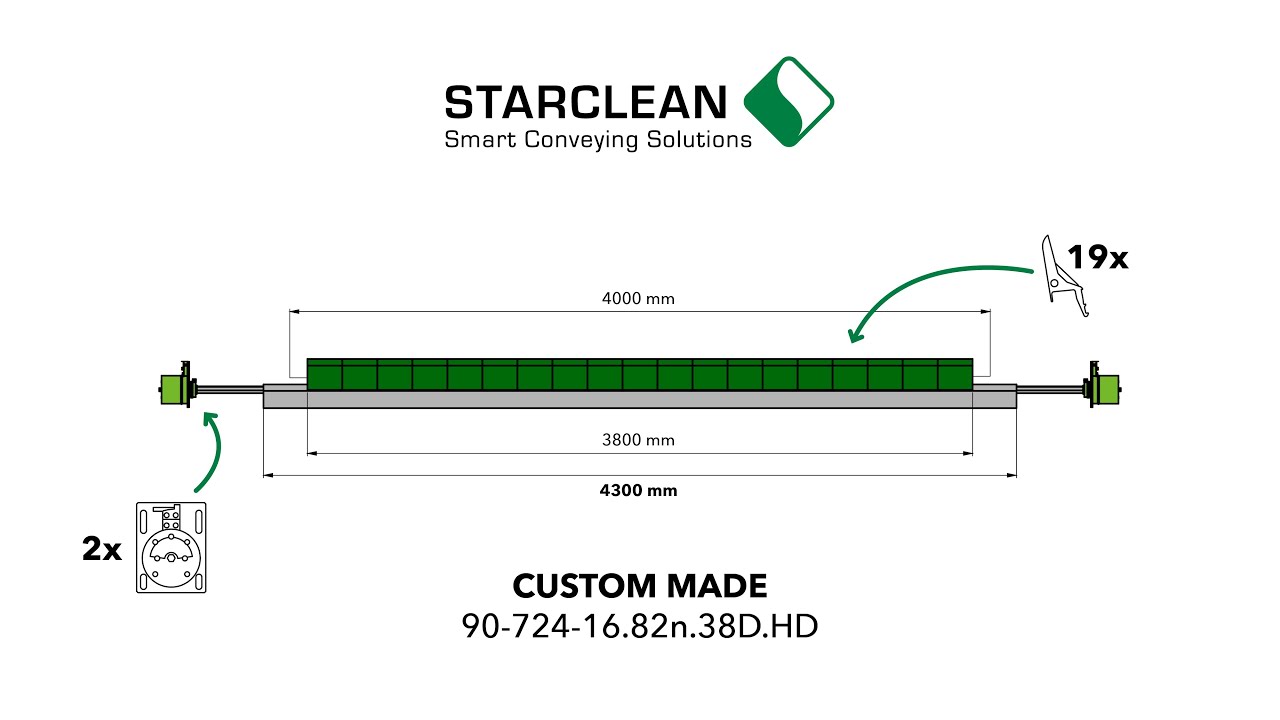 Custom made conveyor belt scraper by STARCLEAN® - YouTube