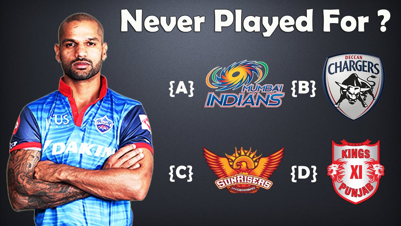 IPL Quiz 2020 :- Never Played For ? Challenge 1-10 - YouTube