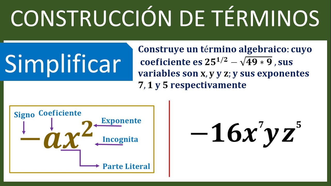 Término Algebraico - Construcción de Término | Álgebra - YouTube