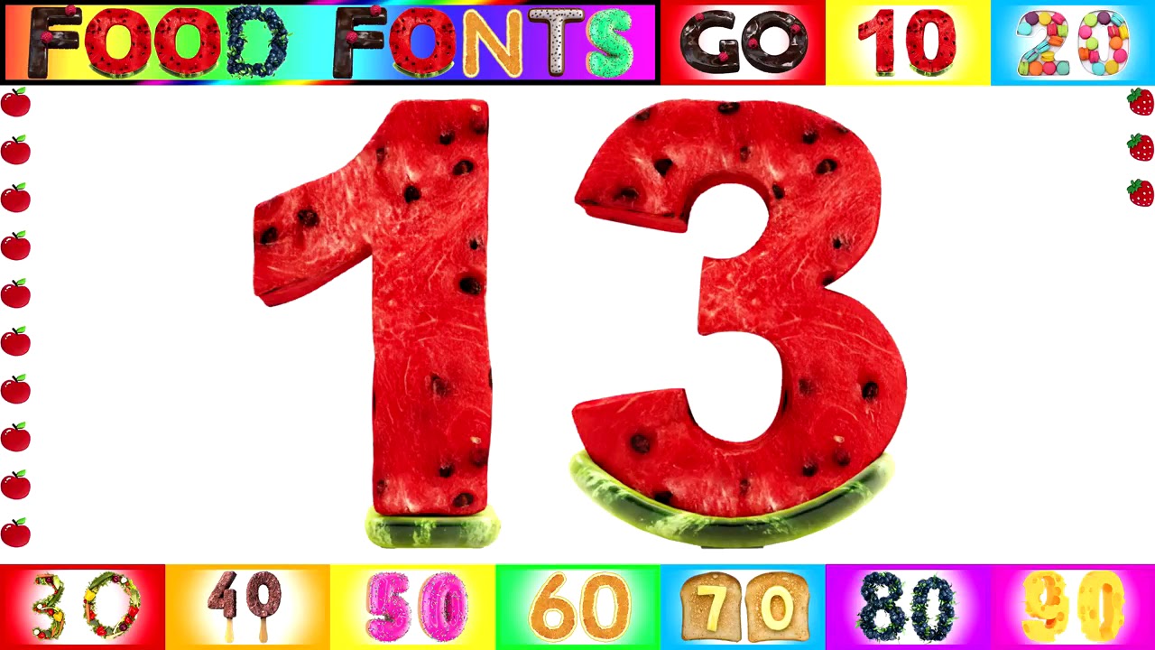 Numbers 1 To 300 YouTube numbers-1-to-300-youtube