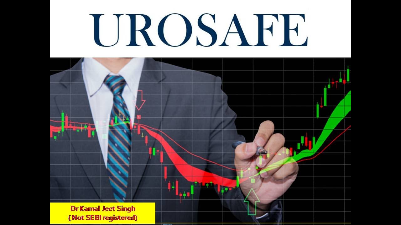 UROSAFE -- OTM STRANGLE ALGO TRADING STRATEGY - YouTube
