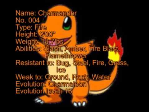 Pokédex entry 004: Charmander - YouTube