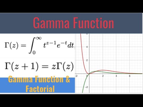 Gamma Function Definition and Proof: Γ(z+1)=zΓ(z) - YouTube