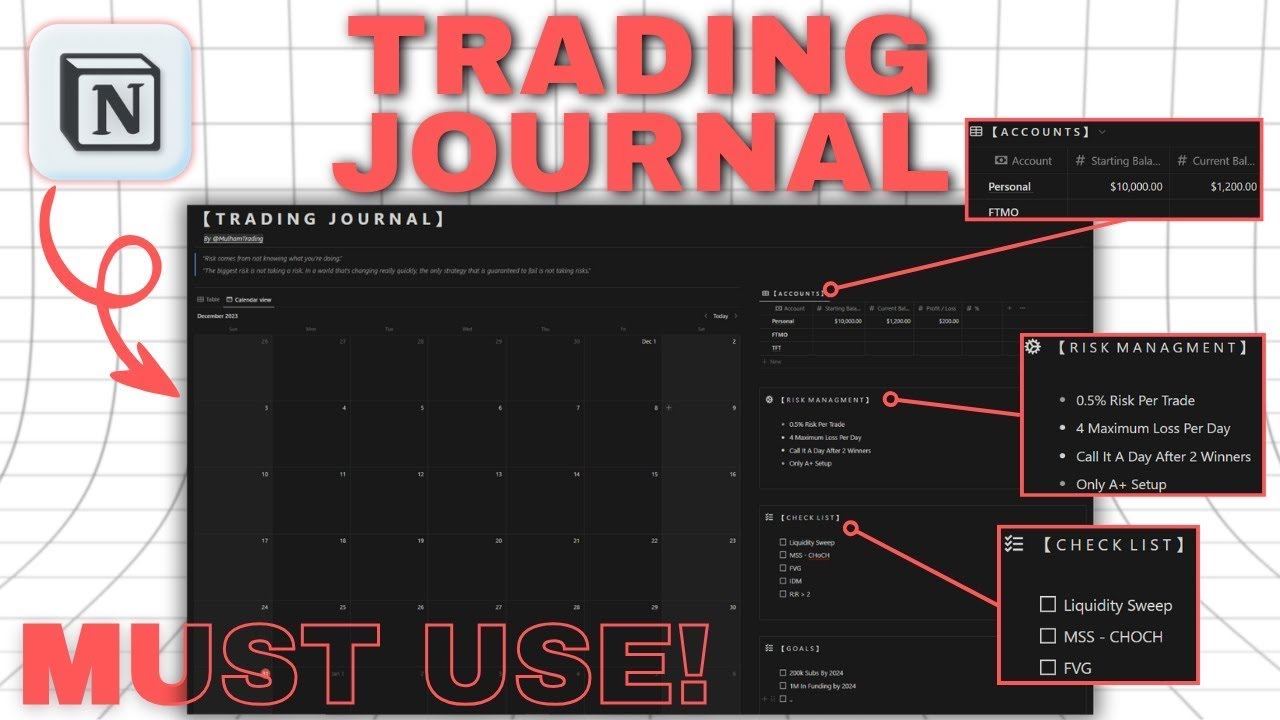 How To Journal Your Forex Trades With Notion - YouTube