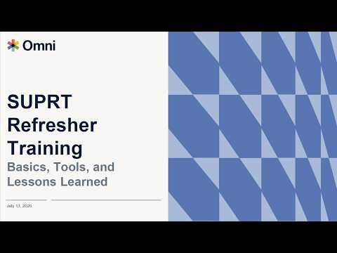 SUPRT SORIV Refresher Training