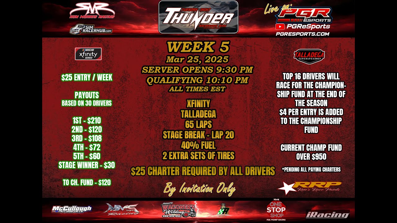 RMR | Tuesday Night Thunder | Season 6 | Race 5 | Xfinity at Talladega ...