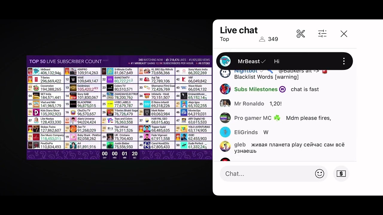 Top 50 gets a new update + Chat Reaction - YouTube