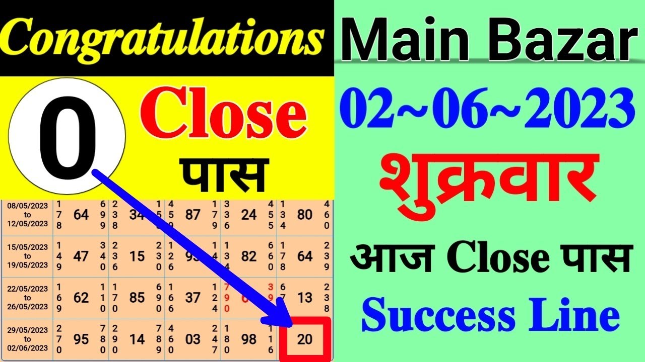 Main Bazar Matka 02/06/2023 !! सिंगल जोड़ी Satta Matka !! Loknama Paper ...