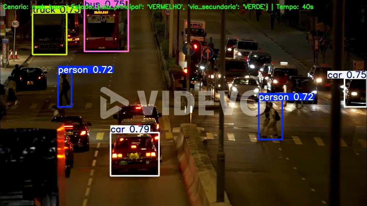 🚦 DETECCAR: Semáforo Inteligente com IA e Visão Computacional | YOLOv8 + OpenCV - YouTube
