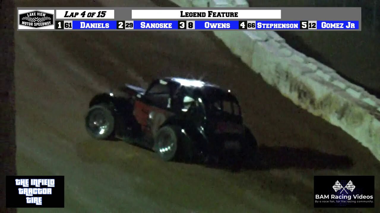 Legend Feature - Lake View Motor Speedway 11/14/20 - YouTube
