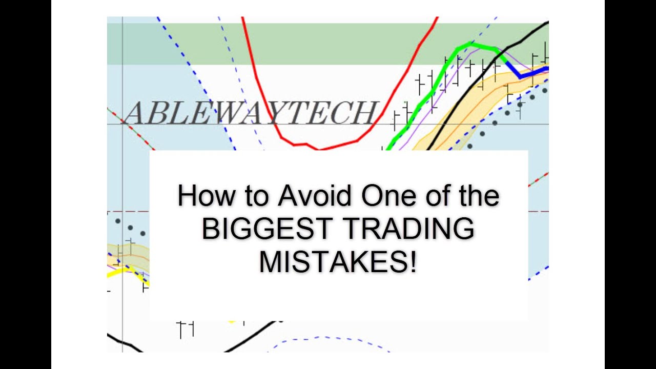 How to Avoid Large Losses by Using Stops in the Market When Trading ...