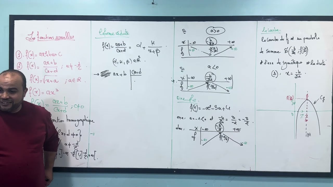 1BAC SC MATHS || Généralités sur les Fonctions (Part 3) :Les Fonctions ...