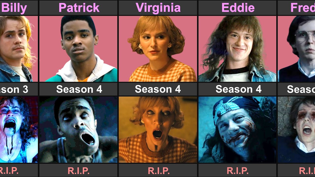Stranger Things Character Saddest Death | Season 1 to 4 - YouTube
