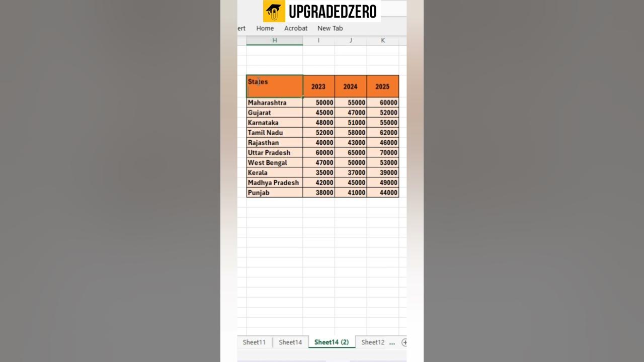 Excel Tips And Tricks Excel Exceltips Exceltutorial Youtube