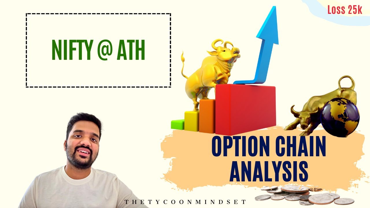 Nifty Price Action and Option Chain Analysis - Key levels to watch out ...