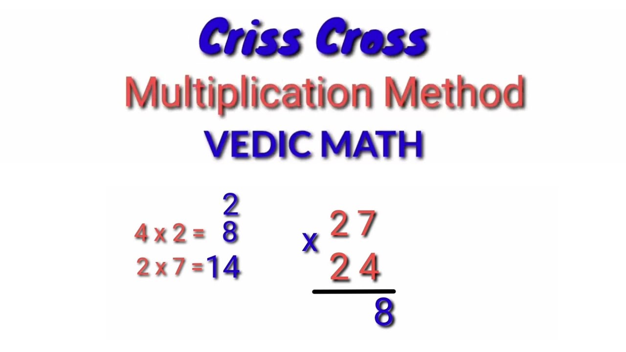 Criss Cross Multiplication Method Step By Step For Faster criss-cross-multiplication-method-step-by-step-for-faster