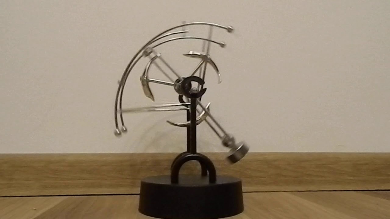 Perpetuum mobile - YouTube