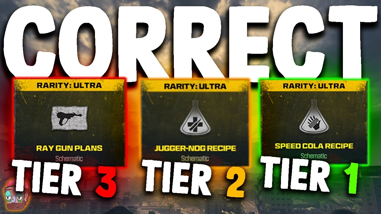 EASIEST Way To unlock any RARE Schematic in MW3 Zombies (Guide) - YouTube