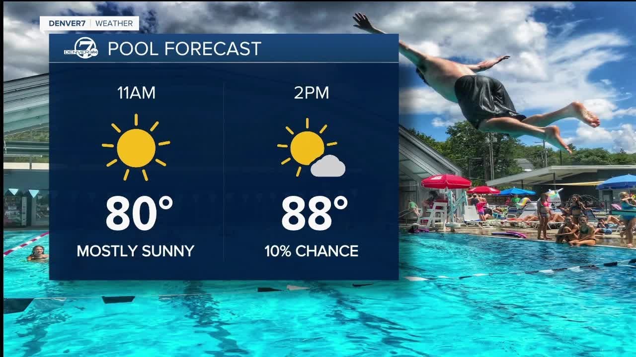 Warm and mainly dry Labor Day across Colorado before weak cold front ...