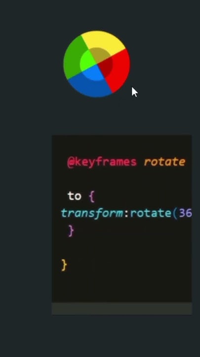 Amazing Loader Animation Html Css Animation Coding Loader Htmlcss