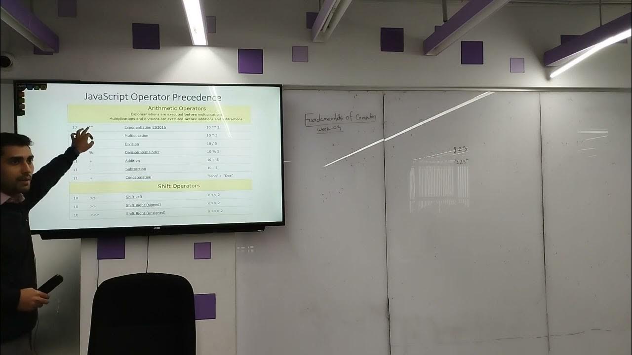 Fundamentals of Computer | Lecture-08 |CSE | DKS |University of Scholars - YouTube