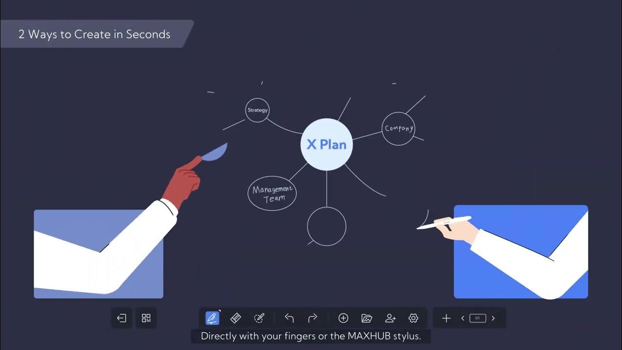 Maxhub Whiteboard Application Intro Youtube
