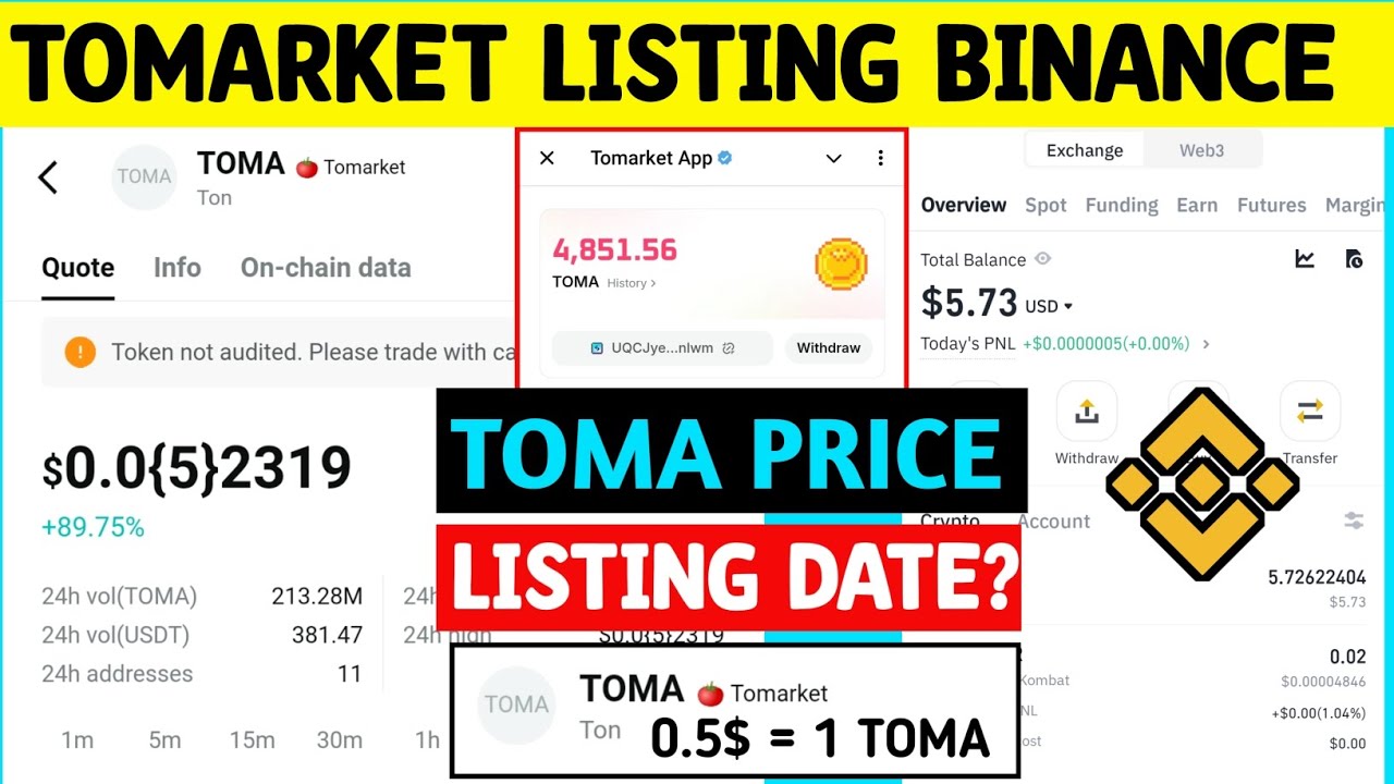 Tomarket Listing on Binance | Tomarket Listing Date | Tomarket Token ...