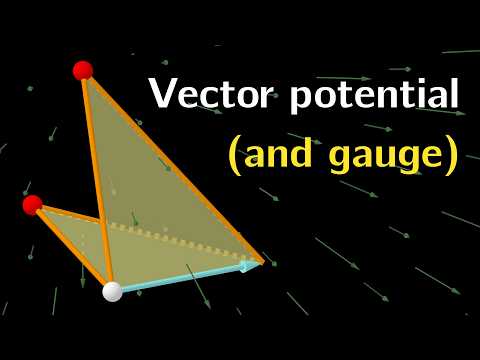 The part of vector calculus I finally understand