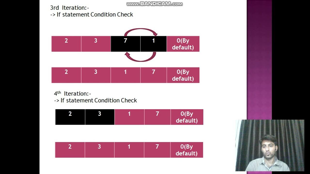 Bubble sort method in #c++ #programming #algorithm #1D #Array - YouTube