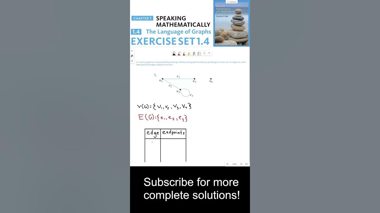 (1.4.1) A Formal Approach to Defining a Graph: Vertex Set, Edge Set, and Endpoint Function - YouTube